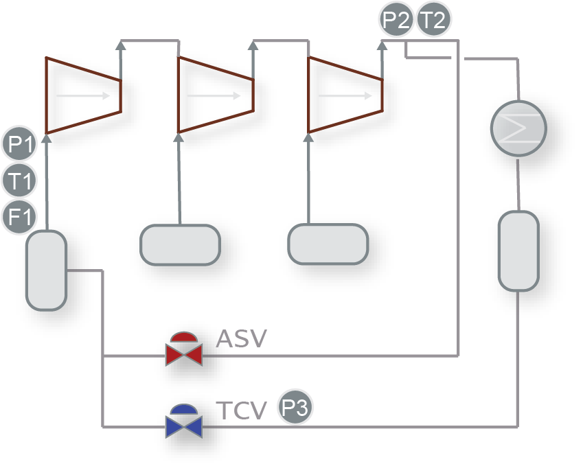 Refrigeration Systems - Quench Control (Part 2)