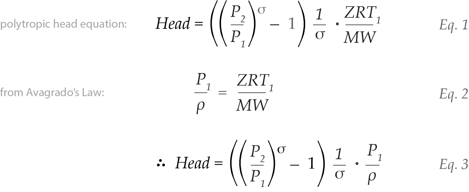 Recycle Valve Sizing for Refrigeration Compressors