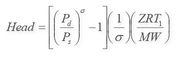 Deriving the Universal Surge Curve